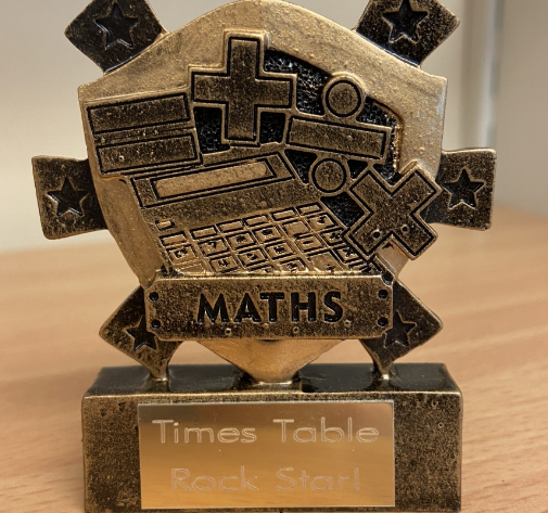 Times Tables Rock Stars