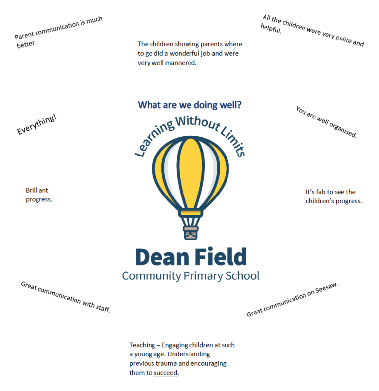 What our parents say